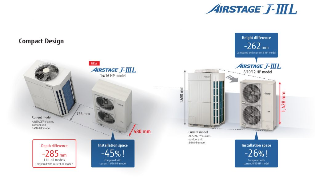 DÀN NÓNG J-IIIL (76.400Btu/h – 153.500Btu/h) | FUJITSU AIRSTAGE – HB GROUP